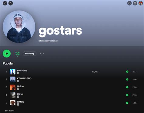 Sofaygo Unreleased On Spotify R Sofaygo