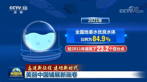 2月23日《新闻联播》节目主要内容