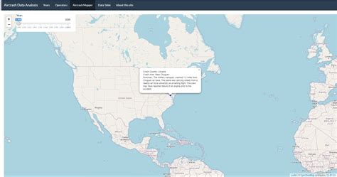 R Leaflet Showing Incorrect Labels Stack Overflow