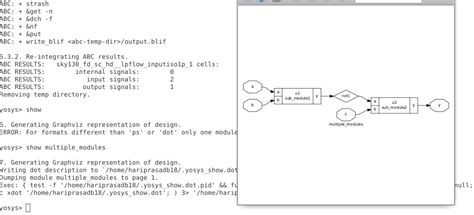 Github Nisha B Rajputrtl Design Using Verilog With Sky130 Technology