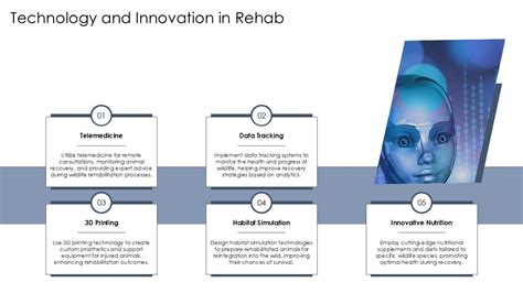 technology and innovation in rehab wildlife rehabilitation ppt example