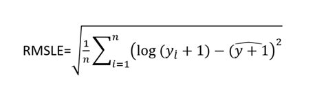 Evaluation Metrics For Regression Models Mae Vs Mse Vs Rmse Vs Rmsle