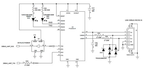 UART Tx OK Rx Always Reports Break Or Framing Error Forum Synergy MCU Renesas