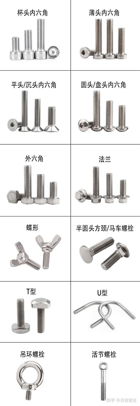 常见的紧固件 知乎