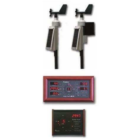 Automatic Weather Station For Iot Applied To Agriculture At Piece In Secunderabad
