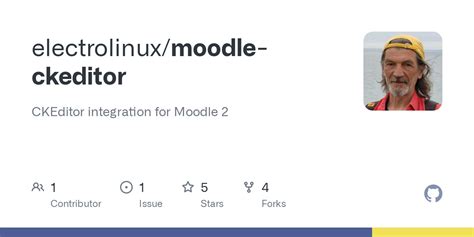 GitHub Electrolinux Moodle Ckeditor CKEditor Integration For Moodle