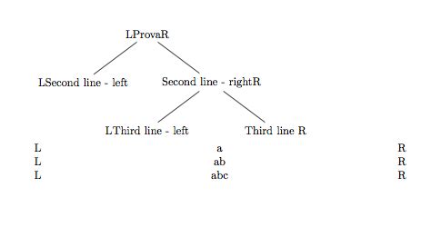 Use Hfill Inside Tikz Node TeX LaTeX Stack Exchange