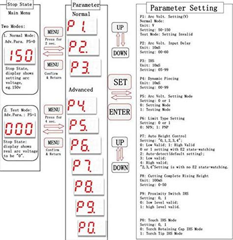 BUBUQD Plasma Torch Height Controller 24V Arc Voltage For CNC Cutting Machine Jumbo Industrial