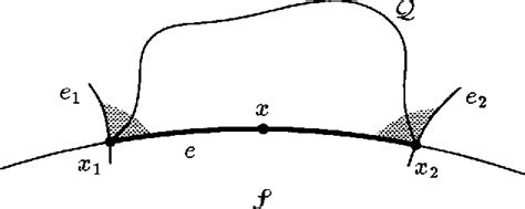 figure 20 from randomized construction diagrams incremental of