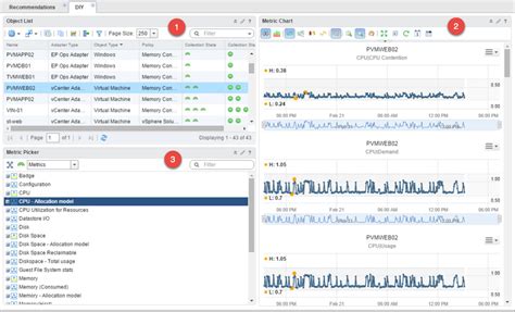 Vmware Vrops Custom Dashboard Design Part 1