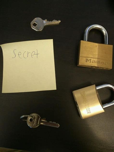 Trying To Understand SSL TLS DevRant