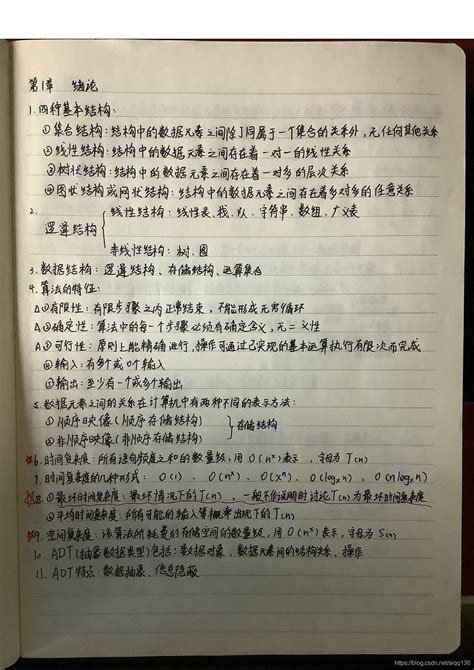 《数据结构》速成 数据结构速成 csdn博客