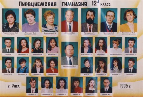 12 A Рижская Пурвциемская гимназия выпуск 1995 Facebook
