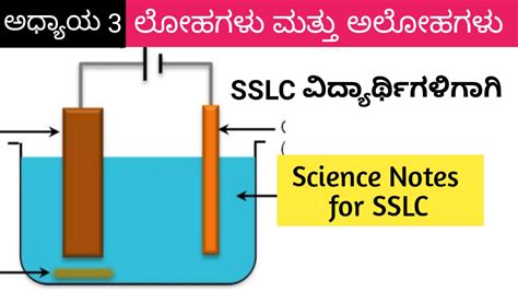 metals and non metals for class 10 science notes scoring target