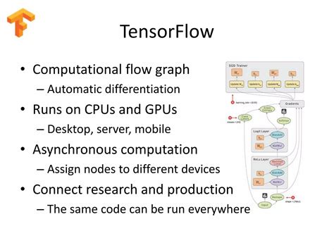 Practical Deep Learning PDF