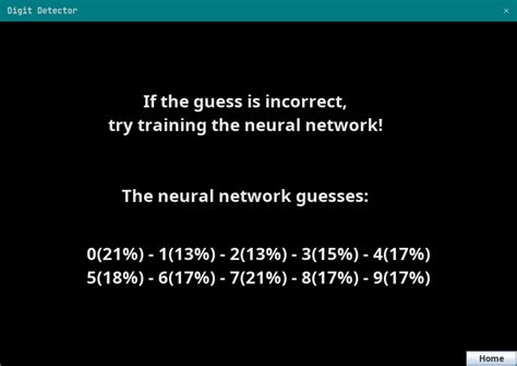 GitHub BooleanCube Digit Detection A Neural Network Written From Scratch Using Java To Detect