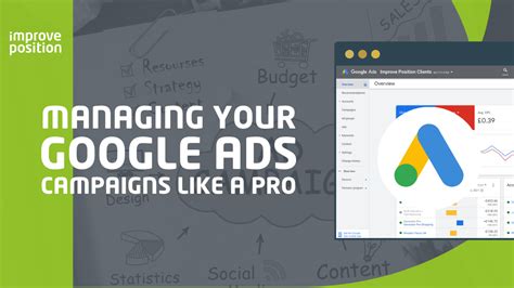 Managing Google Ads Campaigns Like A Pro Improve Position