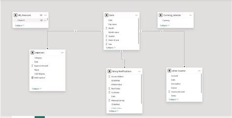 Solved Slicer Issue Microsoft Fabric Community