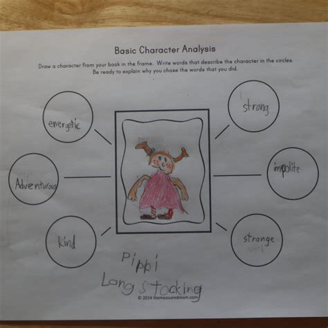 Character Analysis Worksheets 15 Worksheets Library
