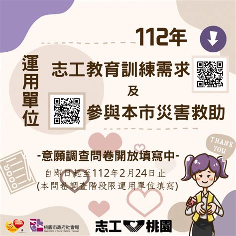 志願服務 感謝志工 因為你讓社會更美好 🍀志工單位「年度教育訓練需求調查」與「災害救助意願調查」來啦！ 志工服務 集結眾多熱心市民的