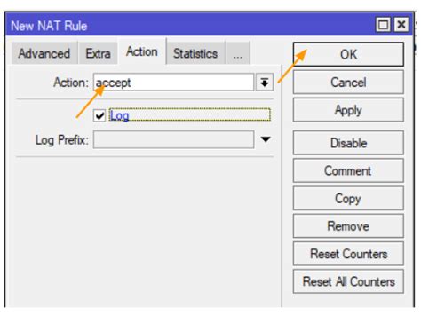 How To Configure Mikrotik IPsec Site To Site VPN Step By Step