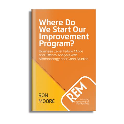 Asset Management Reliability Marketplace