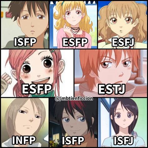 Lovely Complex Mbti