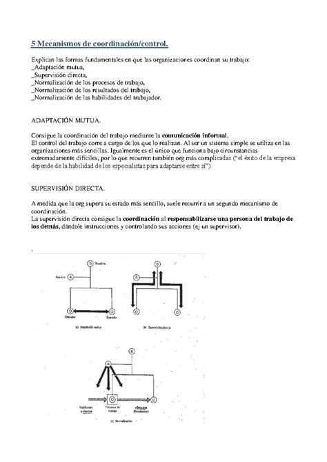 Resumen Mintzberg Mecanismos de coordinación control Explican las formas fundamentales en