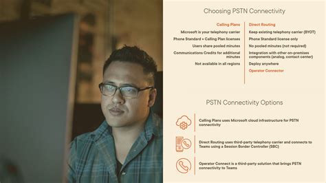 Online Course Managing Microsoft Teams Phone Systems From Pluralsight