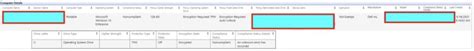 understanding mbam compliance state and error status