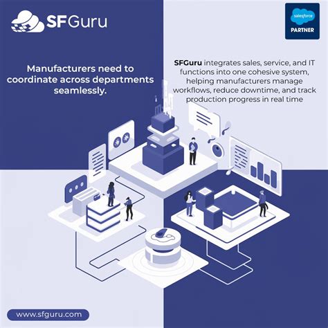 Streamline Manufacturing Operations With Sf Guru Salesforce Guru