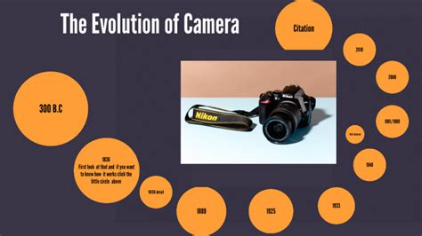 Design Camera History By Dae Hyeon Ko On Prezi