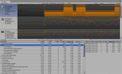 Unity 2d Game Has Very Bad Lag Because Of One Script Game