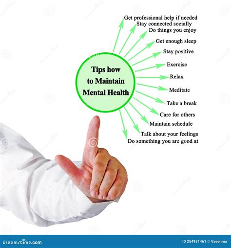 How To Maintain Mental Health Stock Image Image Of Talk Socially