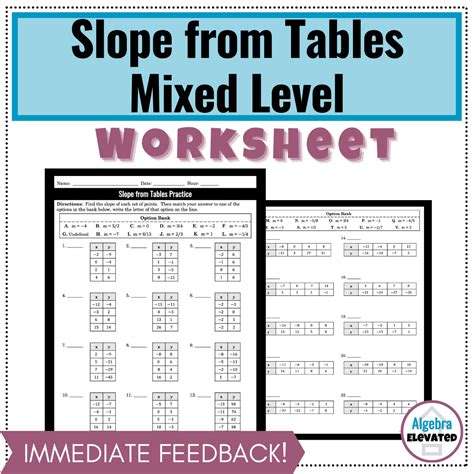 Finding Slope From A Table Worksheet Made By Teachers