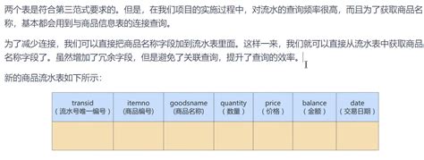 《mysql高级篇》九、数据库的设计规范 Csdn博客