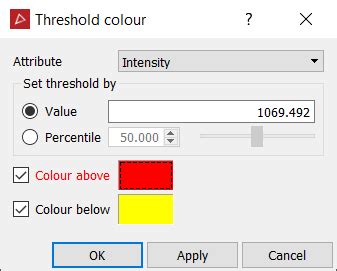 Threshold
