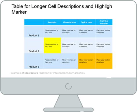 Creative Data Table Graphics Design PowerPoint Template