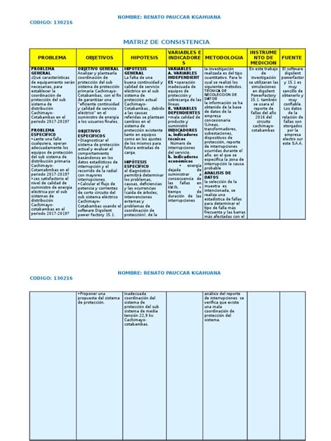Matriz De Consistencia