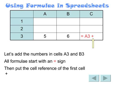 interactive spreadsheet basics[1] ppt technology and computing