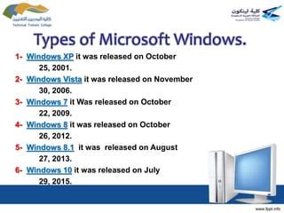 Install Operating System PPTX