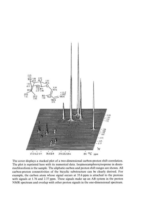 23540646 Carbon C13 Nmr Spectroscopy
