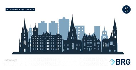 Berkeley Research Group Brg On Linkedin Iccaedinburgh2022