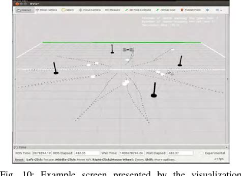 Figure 10 From A Vision Based Aerial Robot Solution For The Mission 7
