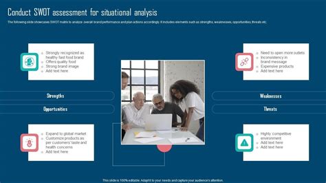 Adopting Imc Technique To Boost Brand Recognition Conduct Swot Assessment F