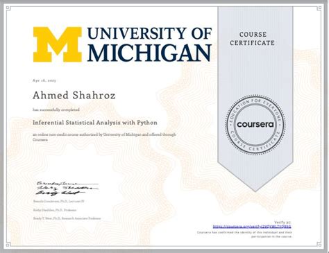 Ahmad Shahroz On Linkedin Statisticalanalysis Python Dataanalysis