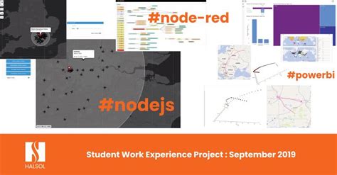 Halsol On Linkedin Nodejs Node Powerbi Jira Confluence Bitbucket