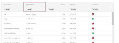 The Style Is Not Correctly Applied In The Grid · Issue 7857 · Igniteuiigniteui Angular · Github