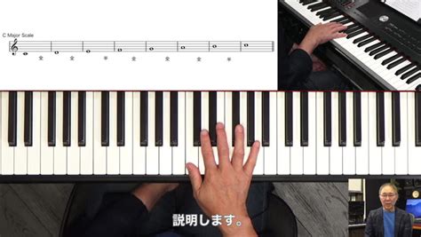 Basic Keyboard 3 1 Free Download Borrow And Streaming Internet