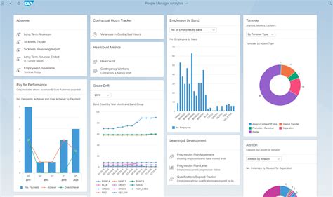 Yorkshire Water Uses Sap Fiori Elements To Build F Sap Community